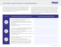 Use CLARC to Lead the Return to the Office