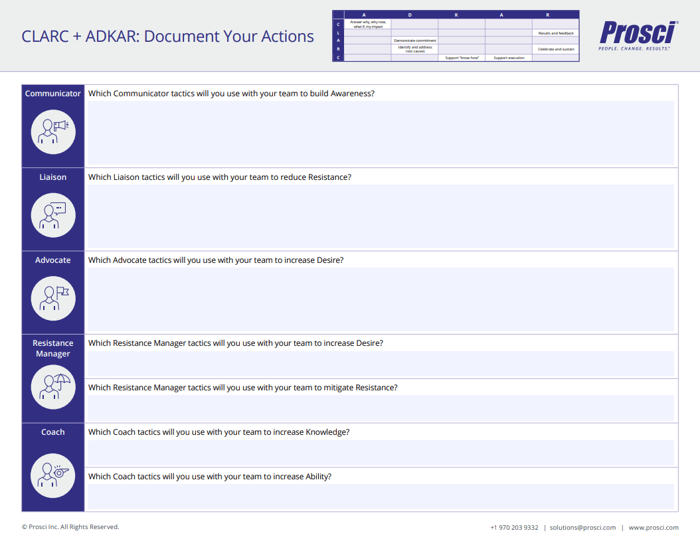 CLARC + ADKAR: Document Your Actions Worksheet