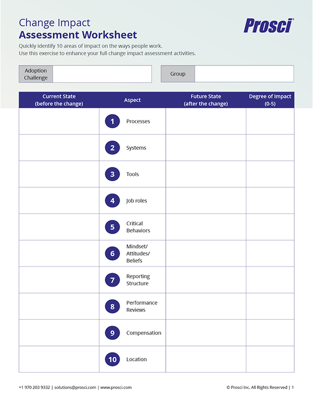 Change Impact Assessment Worksheet