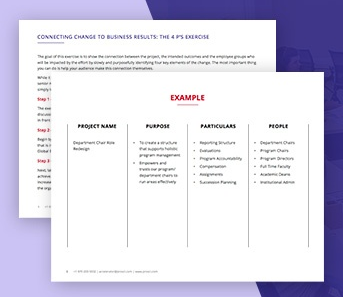 Connecting Change to Business Results with the 4 P's