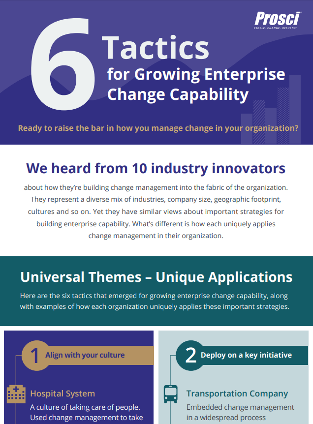6 Tactics For Growing Enterprise Change Capability Infographic
